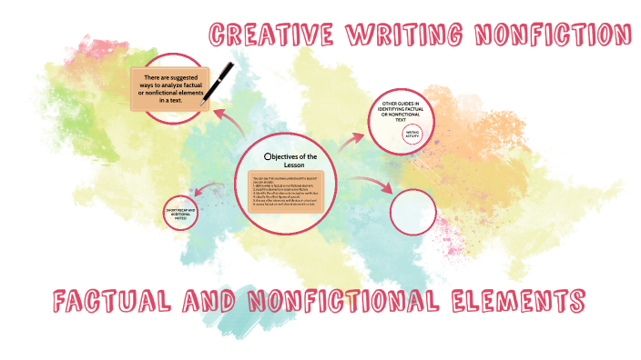 creative writing nonfiction by Jeffrey Emmanuel Ison on Prezi