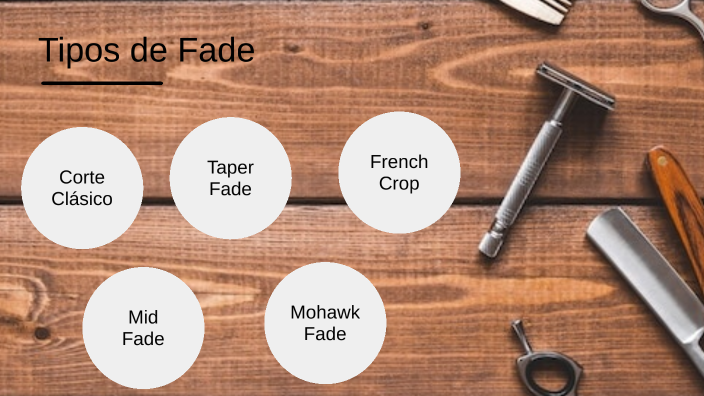 Tipos de Fade by Alvii Garcia on Prezi