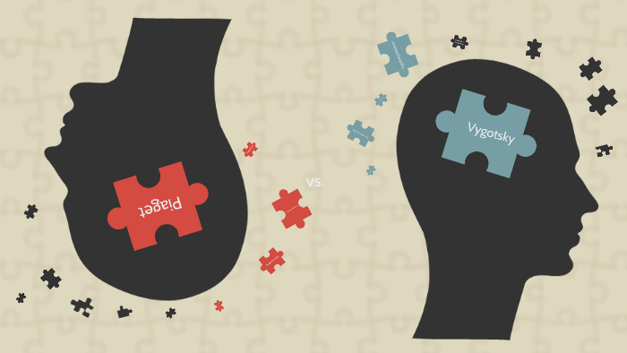 Piaget vs. Vygotsly by Emily Gripp