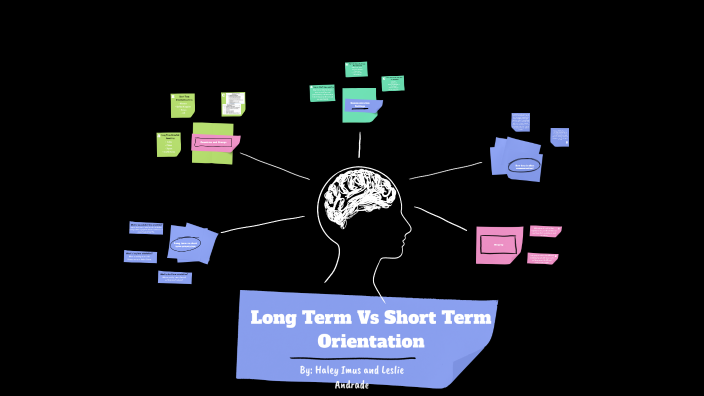 long vs short term orientation by Leslie Andrade on Prezi