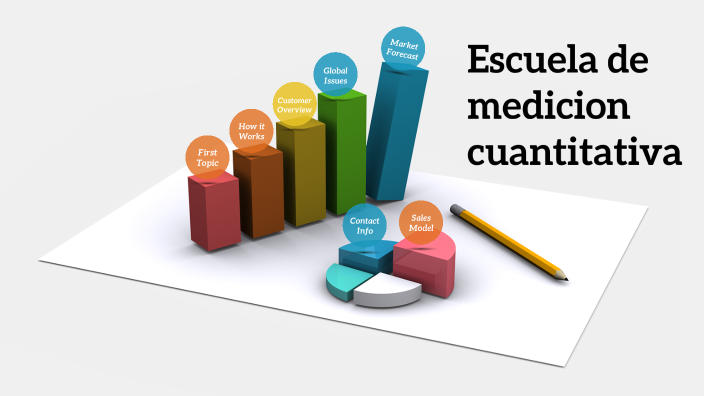 escuela de medicion cuantitativa by leonel escudero on Prezi