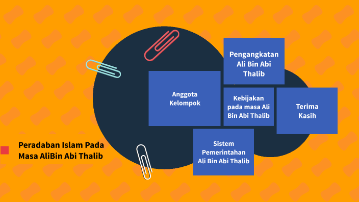 peradaban islam masa ali bin abi thalib by rifa rifa on Prezi