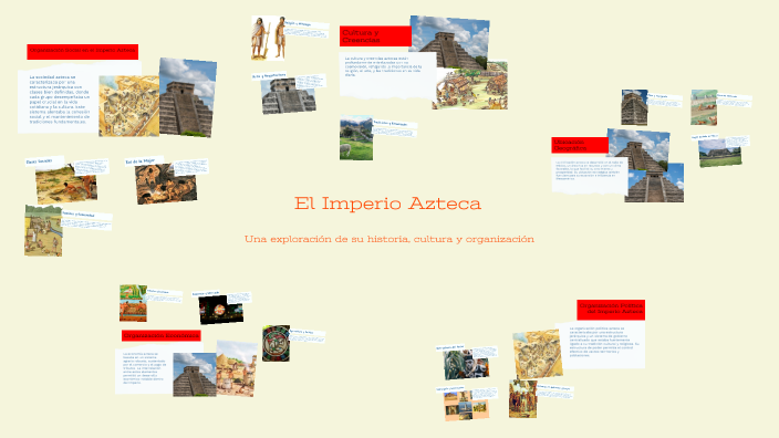 El Imperio Azteca by Gabriel Antunez on Prezi