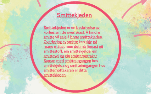 Smittestoff by Stine Muri on Prezi