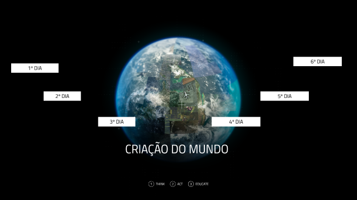 CRIAÇÃO DO MUNDO by Lucas Pereira on Prezi
