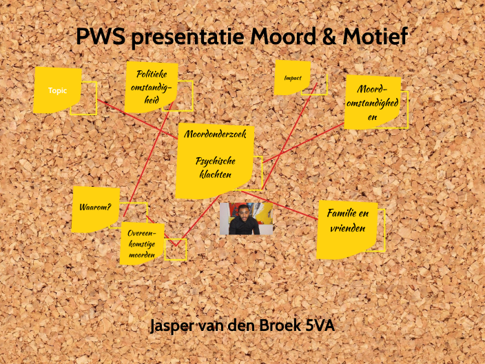 PWS Nieuw by Jasper Van den Broek on Prezi
