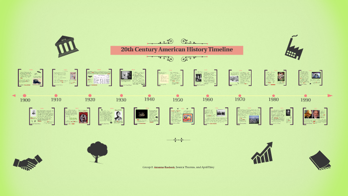20th Century American History Timeline by Arianna Rashedi on Prezi