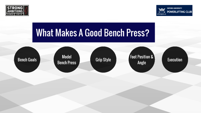 What Makes a Model Bench Press? by Norman Cheung on Prezi