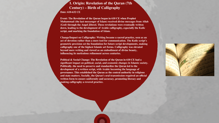 Timeline of Islamic Calligraphy by Aliyah Patel on Prezi