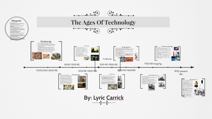 The Ages Of Technology by lyric carrick on Prezi
