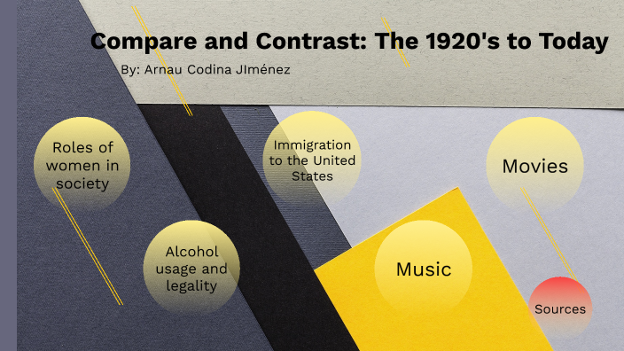 Compare and Contrast: The 1920's to Today by Arnau Codina Jiménez on Prezi