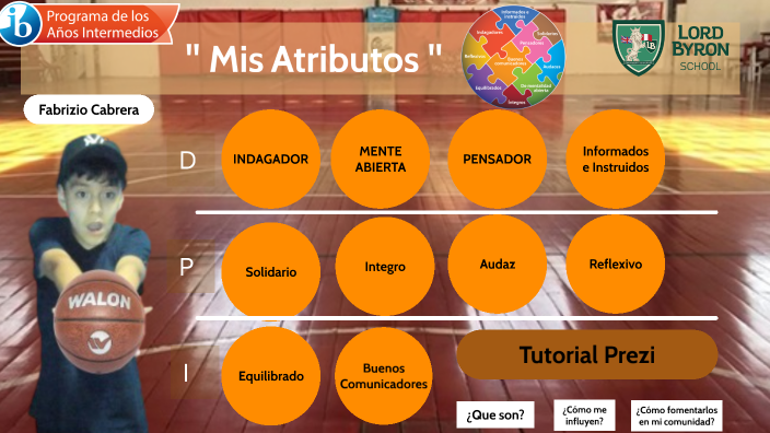 Mis Atributos by Fabrizio Sebastián CABRERA GRANADOS on Prezi