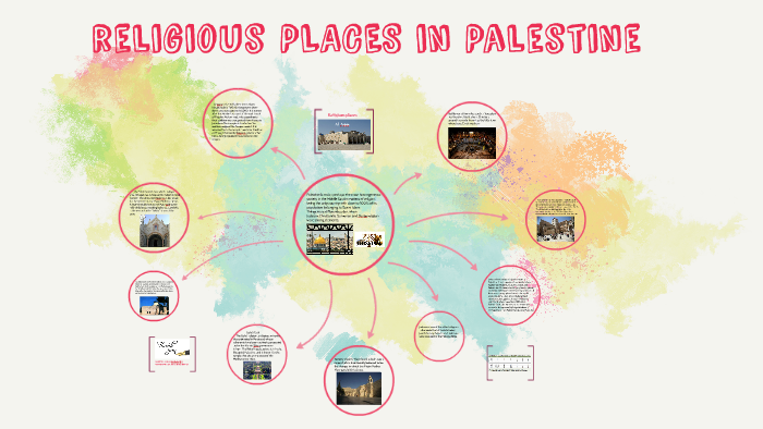 religions in palestine by Karina Yousef on Prezi