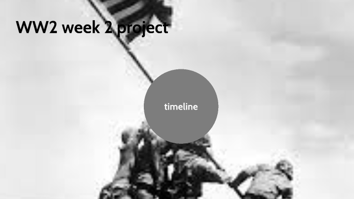 WW2 week 2 project by jeffery overton on Prezi