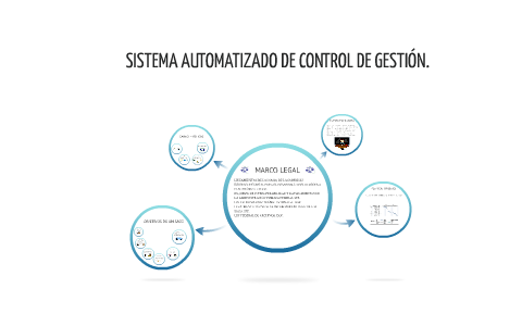 SISTEMA AUTOMATIZADO DE CONTROL DE GESTIÓN. by on Prezi