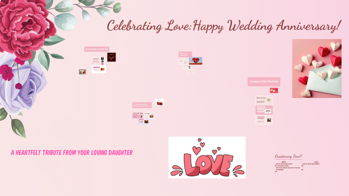 Celebrating Love: Happy Wedding Anniversary by Rashmi Rajesh on Prezi