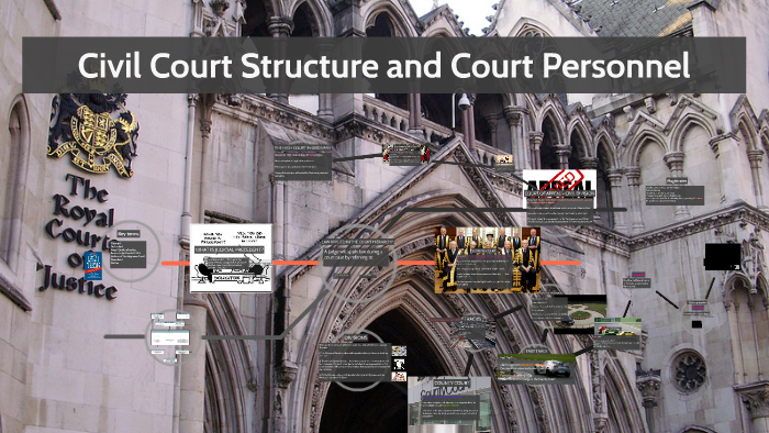 Civil Court Structure by Maimuna Jaye on Prezi