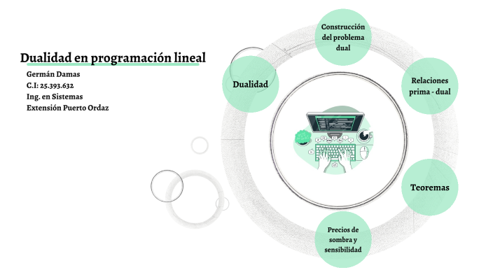 Dualidad en Programación Lineal by German Damas on Prezi
