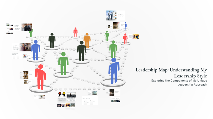Leadership Map: Understanding My Leadership Style by Tameka Johnson on ...
