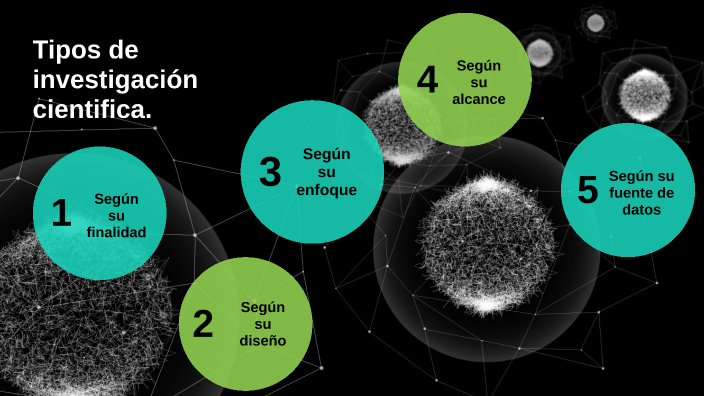 filosofía 3 by ISABELA HIDALGO MEJIA on Prezi