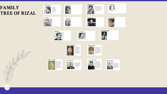 FAMILY TREE OF RIZAL by Jhefferson Papilla on Prezi