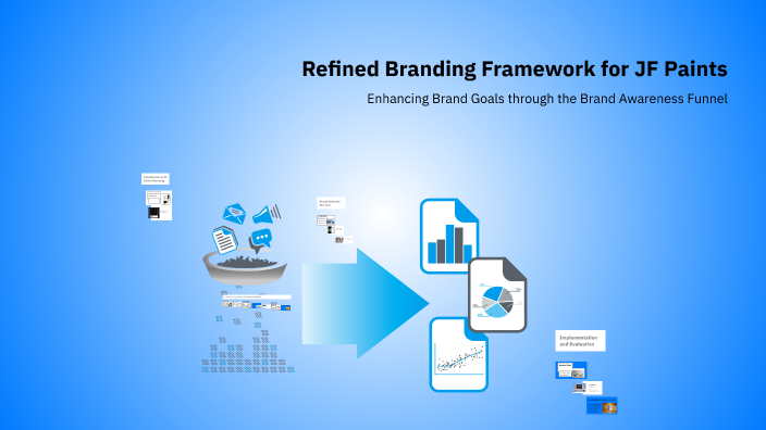 Refined Branding Framework for JF Paints by Shani Thiart on Prezi