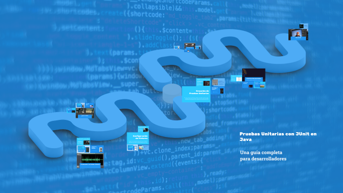 Pruebas Unitarias con JUnit en Java by Javier Diaz on Prezi