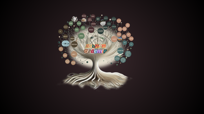 My Life Story Map by Şebnem Özdemir on Prezi