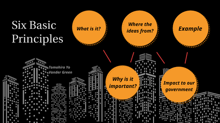 Six basic principles presentation by Tom Yo on Prezi