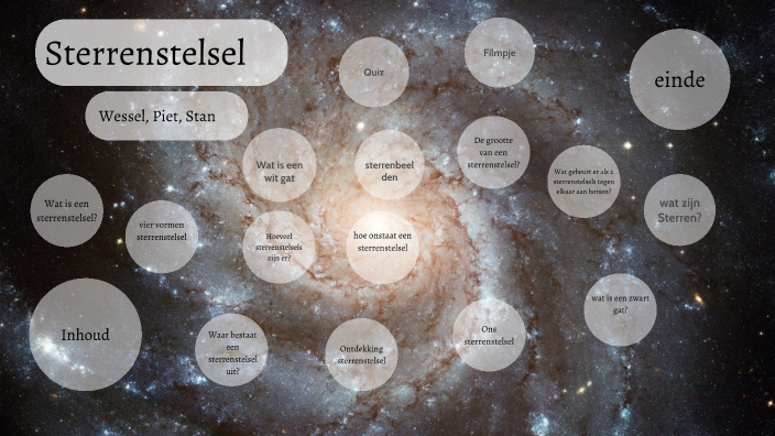 Sterrestelsel Piet Stan Wessel by Wessel Clabbers on Prezi