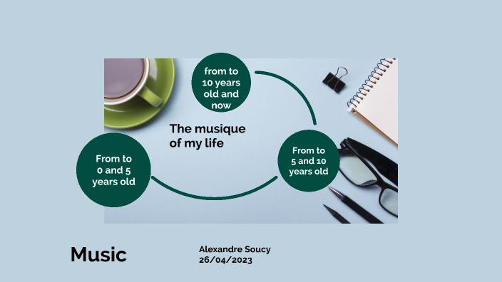 musique by alexandre soucy on Prezi