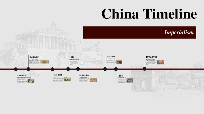 China Timeline by Jacob Amster on Prezi