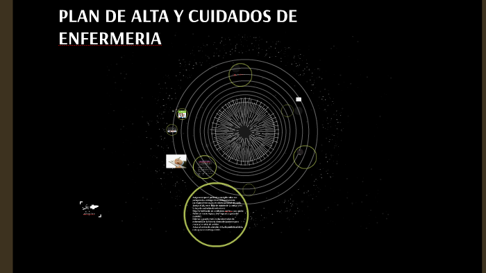 PLAN DE ALTA Y CUIDADOS DE ENFERMERIA by jorge jimene jimenez on Prezi