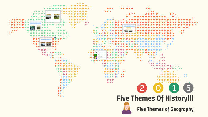 Five Themes Of History!!! by Aqsa Owa on Prezi