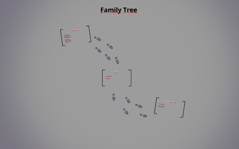 Family Tree by on Prezi