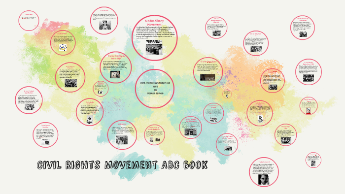 Civil Rights Movement ABC book by Monica Brown on Prezi