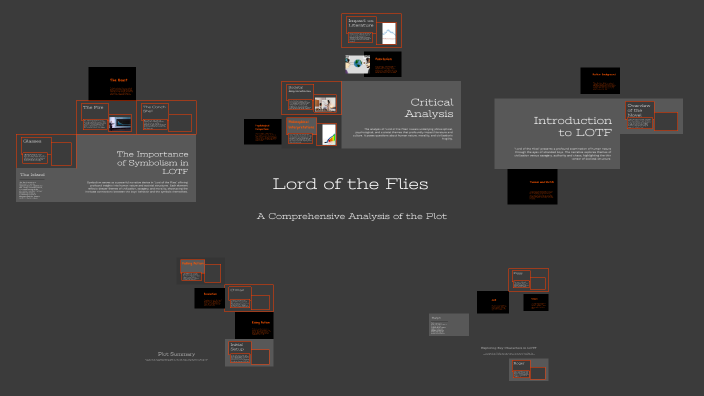Exploring the Depths of Chaos by Tasha Chang on Prezi