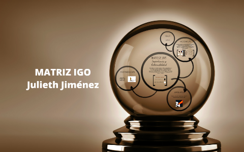 MATRIZ IGO by Julieth Jimenez on Prezi