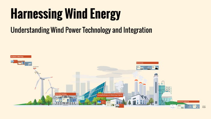 Harnessing Wind Energy by Indupriya N on Prezi