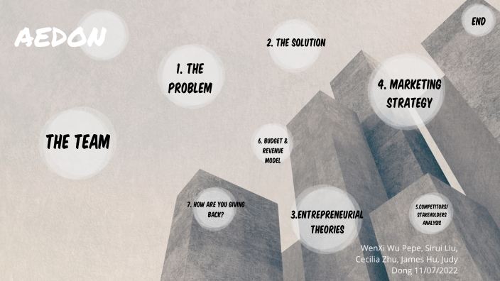 Group2 Presentation By Wenxi Wu On Prezi