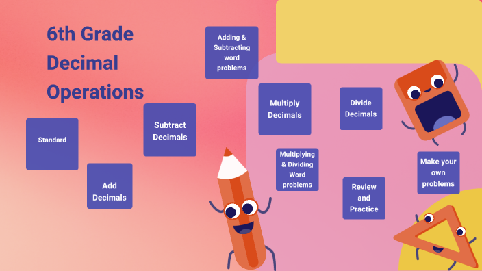 6th Grade Decimal Operations by Melanie Stokes on Prezi