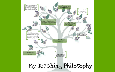 My Teaching Philosophy by Carrie harbidge on Prezi