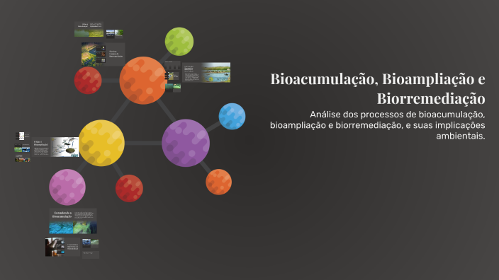 Bioacumulação, Bioampliação e Biorremediação by Giuliana Simões on Prezi