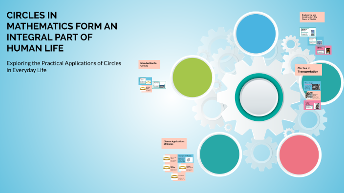 CIRCLES IN MATHEMATICS FORM AN INTEGRAL PART OF HUMAN LIFE by Divija ...