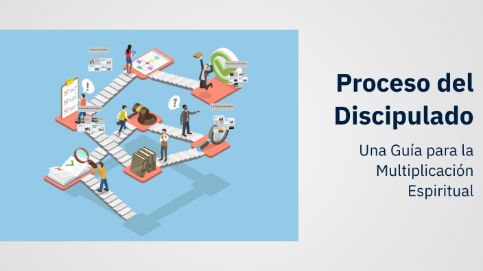 Proceso del Discipulado by Bernardino Ortiz Chávez on Prezi
