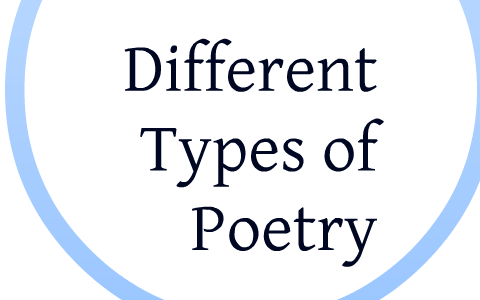 Poetry Collage by Devin Herbert on Prezi