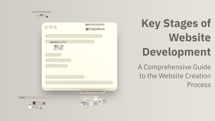 Key Stages of Website Development by Wolfy on Prezi