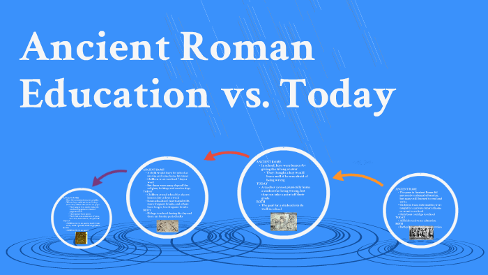 Ancient Roman Education vs. Today by Jane Z on Prezi