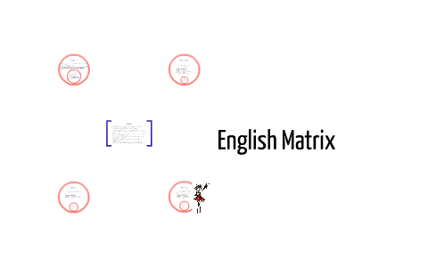 English Matrix by Elizabeth Murdoch on Prezi