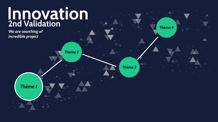 Innovation by Oumaima Ayachi on Prezi